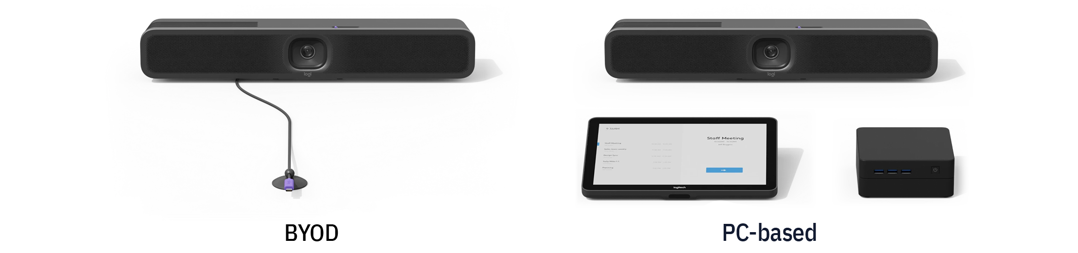 Logitech MeetUp 2 video conference camera with AI functions for small ...