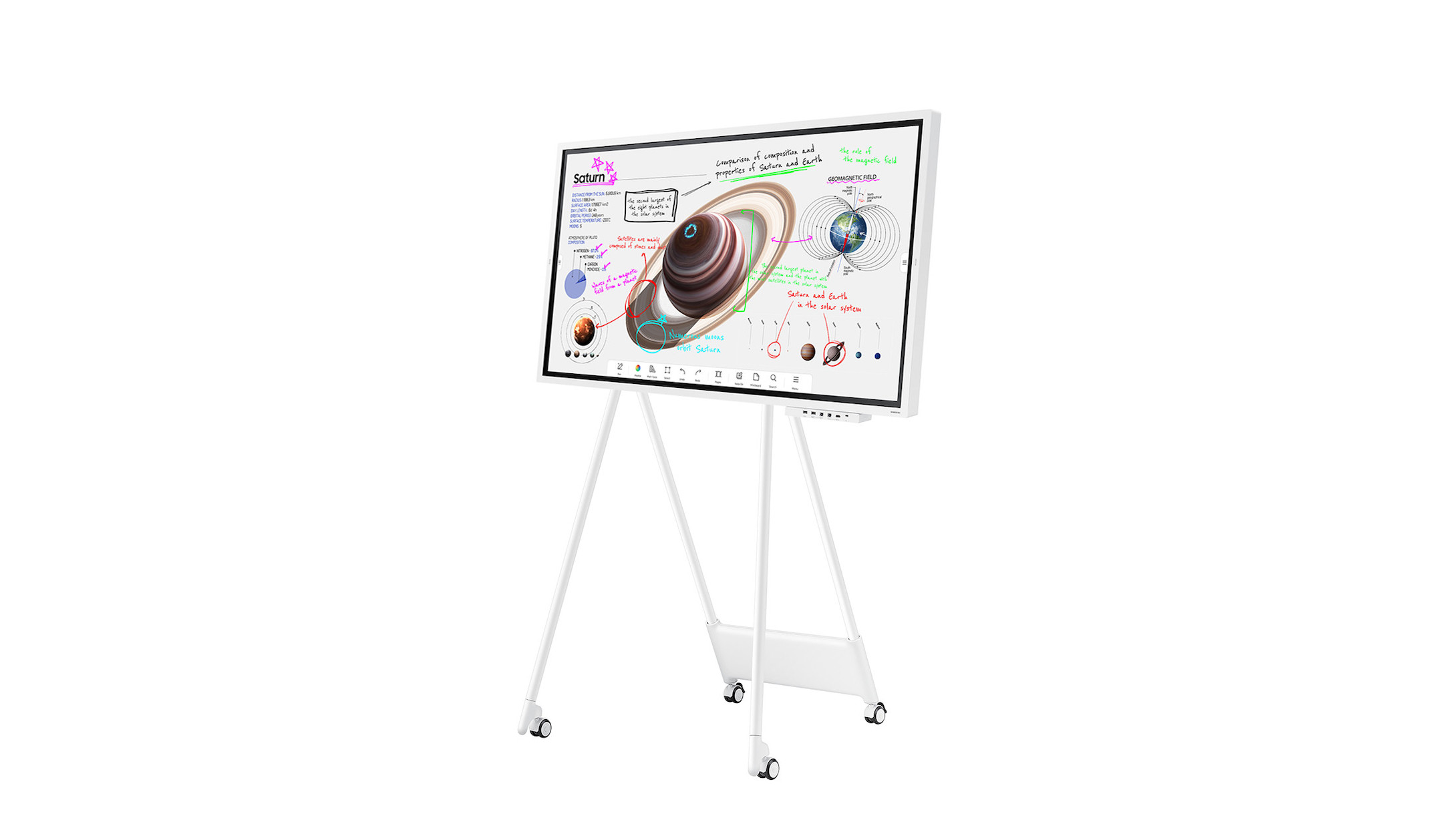 Samsung Flip Pro 55 WM55B Mit Flip Rollwagen Und Anschlussbox 55